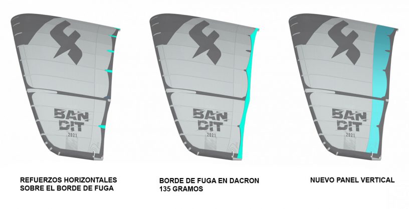 Nueva F-One Bandit 2021 - TEST / REVIEW - Atlantic Kite - Blog